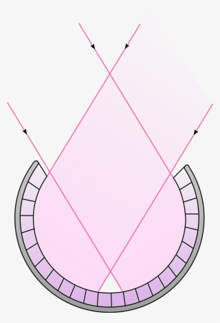 Open - Pit Eyes PNG Image | Transparent PNG Free Download on SeekPNG