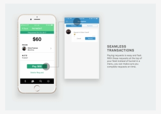 Venmo Redesign - Iphone PNG Image | Transparent PNG Free Download on ...