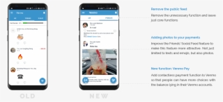 Venmo Redesign - Iphone PNG Image | Transparent PNG Free Download on ...