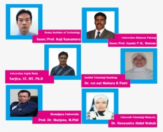 Focus And Scope - Collage PNG Image | Transparent PNG Free Download on ...