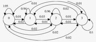 Transition Circle - Blank White Circle Png PNG Image | Transparent PNG ...