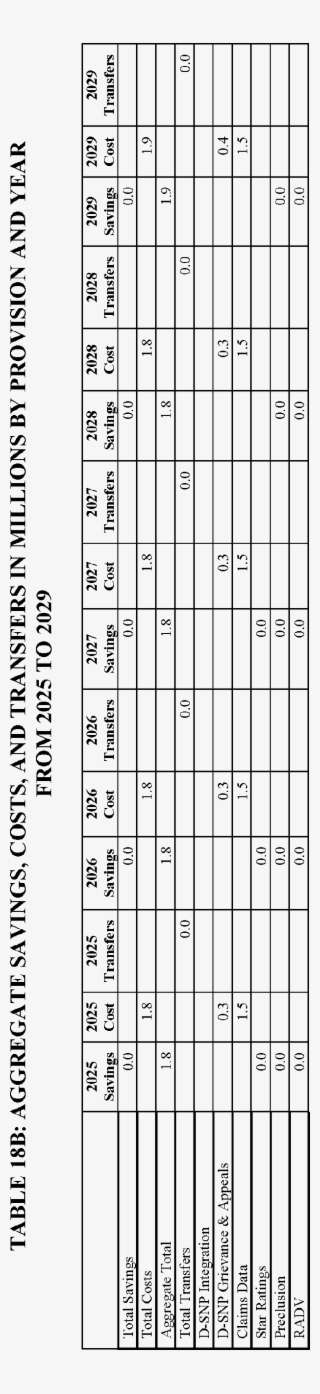 Federal Register - Number PNG Image | Transparent PNG Free Download on ...