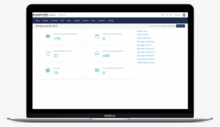 Real Time Reporting Dashboard - Lightning Design System Example PNG ...