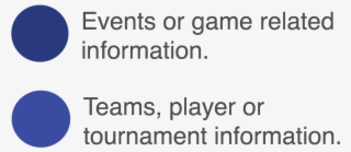 The Football Score Bug - Jelly Bean Ingredients PNG Image | Transparent ...