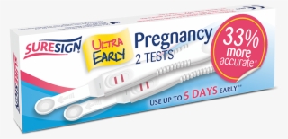 Suresign Ultra Early Pregnancy Test - Suresign PNG Image | Transparent ...