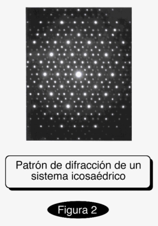 Referencias Para La Figura - Diffraction Pattern PNG Image ...