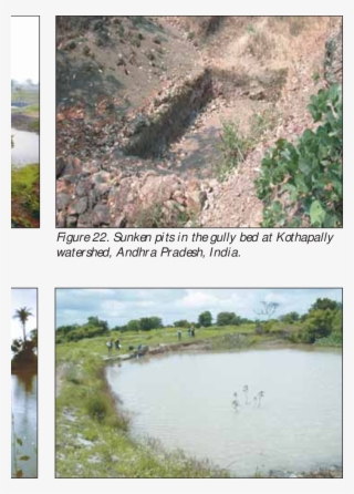 Mini-percolation Tank For Recharging Groundwater And - Mini Percolation ...