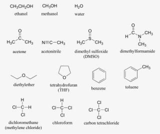 Image170 - Common Solvents In Organic Chemistry PNG Image | Transparent ...
