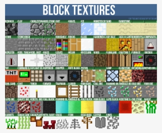Minecraft Block Textures
