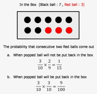 About Two Red Ball Sampling - Circle PNG Image | Transparent PNG Free ...