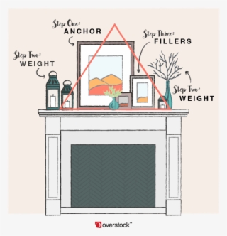 Creating A Balanced Look - Fireplace Mantel Staging PNG Image ...