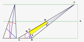The Heart Of A Triangle - Diagram PNG Image | Transparent PNG Free ...