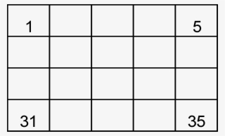 Image13 - Math How Many Squares PNG Image | Transparent PNG Free ...