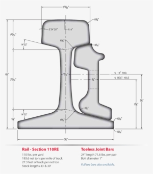 Section Through Railway Track And Foundation Showing - Cross Section Of ...