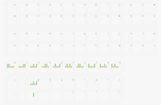 Font Usps Bar Code Preview - Number PNG Image | Transparent PNG Free ...