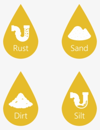 Remove Dirt, Rust, Sand, Dust, And Other Sediments - Sign PNG Image ...