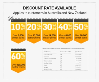 Starting Date - Paper PNG Image | Transparent PNG Free Download on SeekPNG