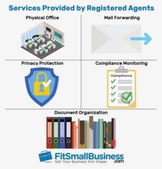Registered Agent - Diagram PNG Image | Transparent PNG Free Download on ...