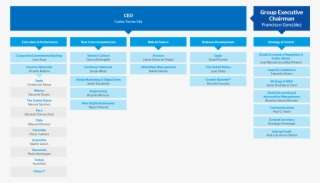 Organization - Org Chart Blue Icon PNG Image | Transparent PNG Free ...