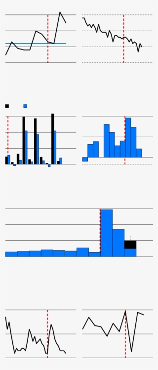 Gdp Growth Accelerated - Diagram PNG Image | Transparent PNG Free ...