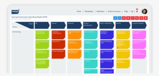 Sign Up And Start Developing Your Playbook - Diagram PNG Image ...