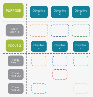 Connecting Matrices Cascading Structure - Pattern PNG Image ...