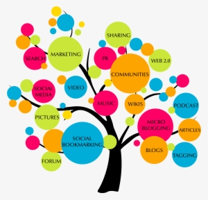 Digital Media - Web Technology PNG Image | Transparent PNG Free ...