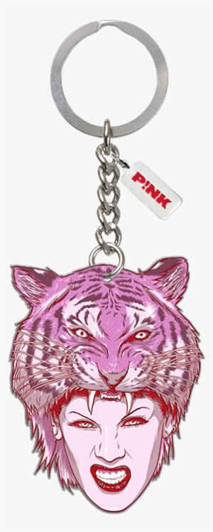 Tiger Head Keychain - System Of A Down PNG Image | Transparent PNG Free ...