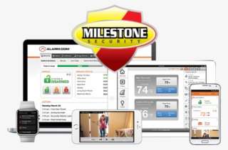 Security Footer Buttons 01 - Alert 360 PNG Image | Transparent PNG Free ...