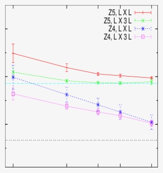 The Straight Lines - Diagram PNG Image | Transparent PNG Free Download ...