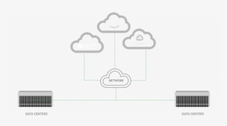 Cloud Backbone Network - Drawing PNG Image | Transparent PNG Free ...