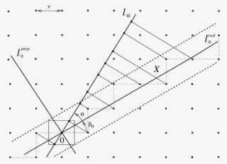 Diffraction Pattern Of The Modified Fibonacci Structure - Triangle PNG ...