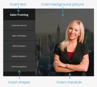 Practice Activity - Articulate Storyline Examples PNG Image ...