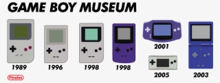 Game Boy - Game Boy 2001 PNG Image | Transparent PNG Free Download on ...