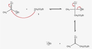 Claisen Ester Condensation - Diagram PNG Image | Transparent PNG Free ...