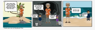 Why Is The Sea Salty - Cartoon PNG Image | Transparent PNG Free ...