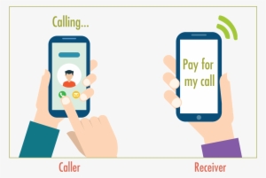 Calls - Smartphone PNG Image | Transparent PNG Free Download on SeekPNG
