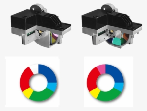 To Enhance Subtle Color Details And M - Projector Color Wheel Png PNG ...