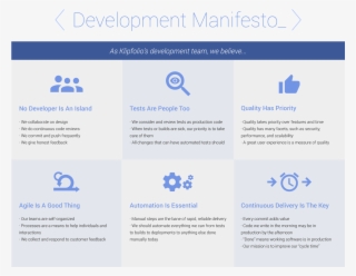 Development Manifesto Chart - Write A Team Manifesto PNG Image ...