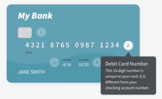 Mastercard Business Debit Card - Credit Card PNG Image | Transparent ...