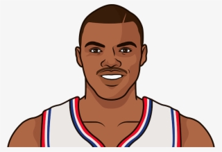 Charles Barkley - Russell Westbrook Statmuse PNG Image | Transparent ...