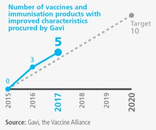 Kpi - Quantenna Communications PNG Image | Transparent PNG Free ...