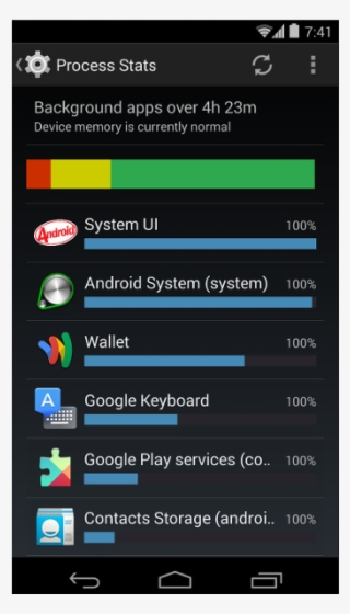 Download Status Bar Png - Android Status Bar Png | Transparent PNG ...