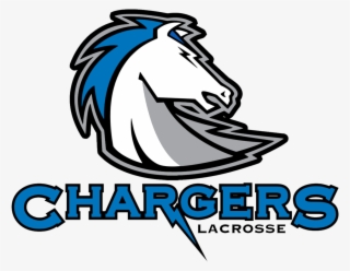 Clear Springs Chargers - Clear Springs High School Logo PNG Image ...