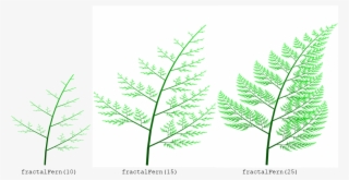 Fern - Fern From Adventure Time PNG Image | Transparent PNG Free ...
