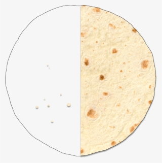 Bhakri PNG Image | Transparent PNG Free Download on SeekPNG