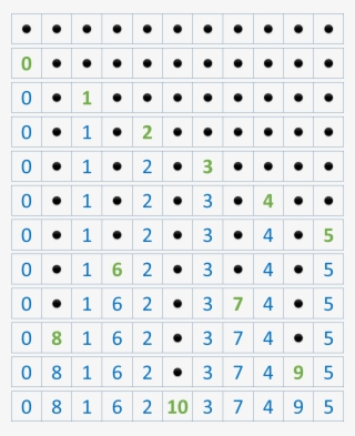 Clipart Numbers Polka Dot - Cute Number 1 Clipart PNG Image ...