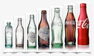 Pictures Of First Coca Cola Bottle Design - Coca Cola En 1886 PNG Image ...