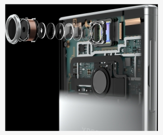 Sony Xperia Xa2 - Sony Imx586 Camera Sensor PNG Image | Transparent PNG ...