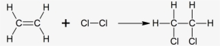 Chlorine Halogenation Of Ethene - Propene And Bromine Equation PNG ...